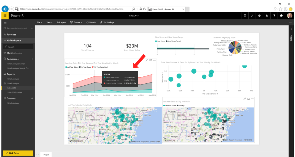 Office 365 Power BI